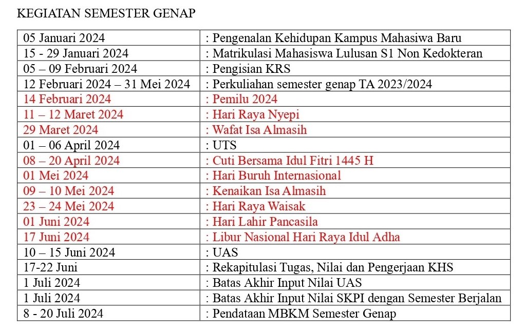 Kalender Magister Sains Biomedis - Fakultas Kedokteran UPN Veteran Jakarta