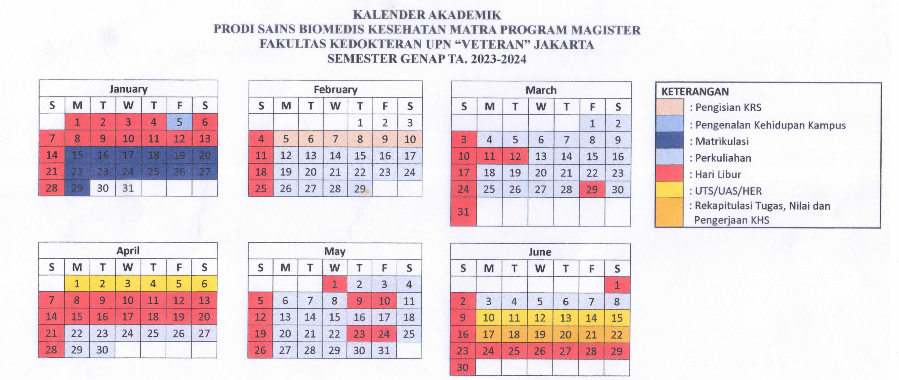 Kalender Magister Sains Biomedis - Fakultas Kedokteran UPN Veteran Jakarta